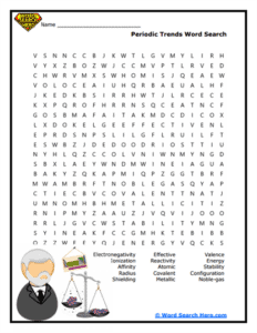 Periodic Table of Elements Word Searches - Word Search Hero.com