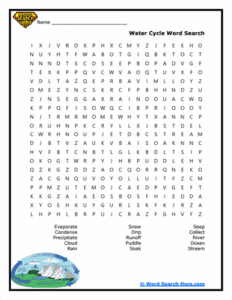 Ecosystems Word Search Printables | Ecology PDFs | Word Search Hero