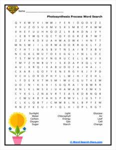 Plants Word Search Printables | Botany PDF Collection | Word Search Hero