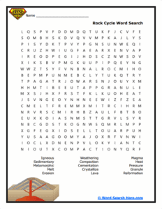 Planet Earth Word Search Printables | Space Science PDFs | Word Search Hero