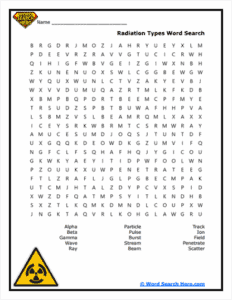 Chemistry Word Search Printables | PDF Collection | Word Search Hero