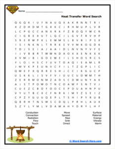 Physics Word Search Printables | PDF Science Puzzles | Word Search Hero